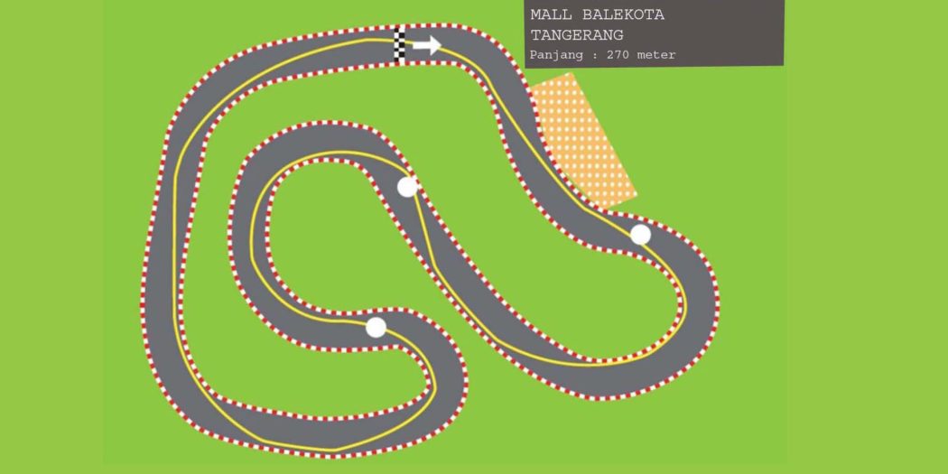 Layout Sirkuit Tempat Junior Mini Prix (JIPI) 2018 Region 1 Seri 1 ...