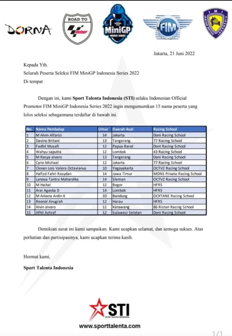 Peserta Lolos Seleksi FIM MiniGP Indonesia Series 2022 - INDOREKOR