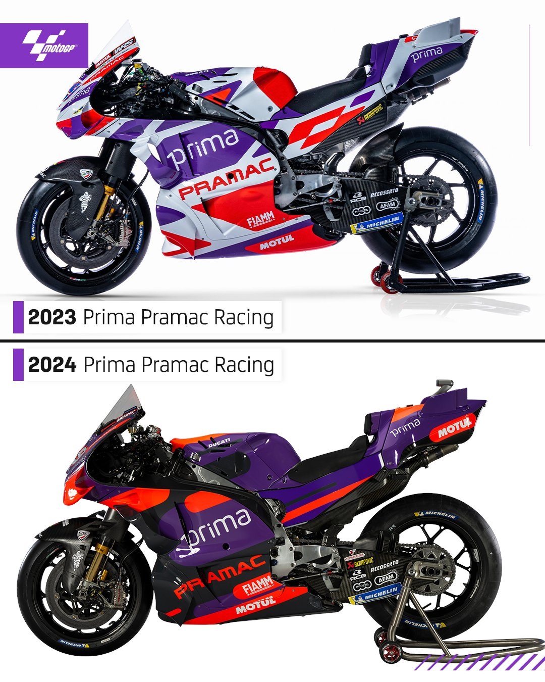 Prima Pramac Racing 2024 Dengan Line Up Pebalap Dan Livery Baru - INDOREKOR