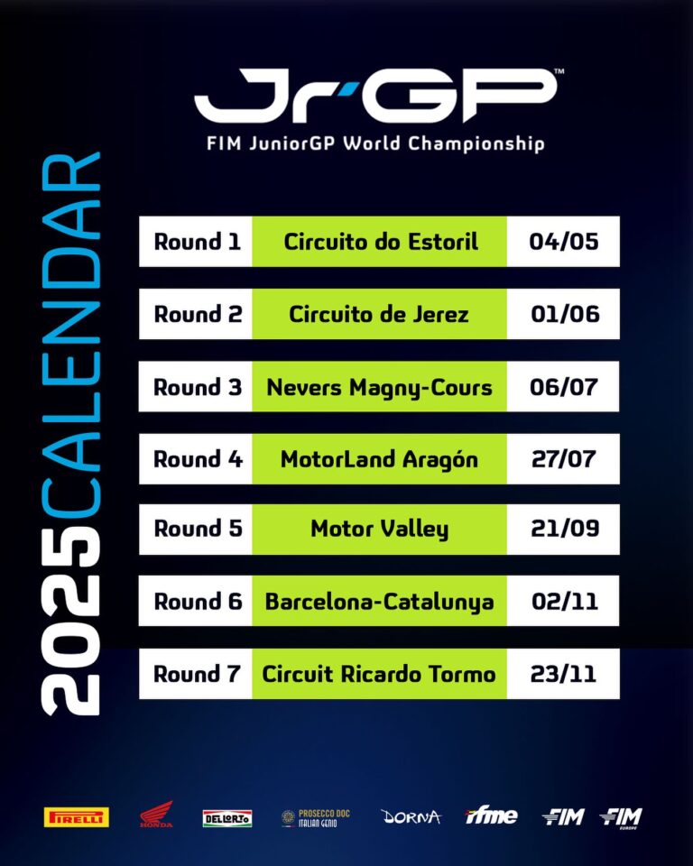 Kalender Sementara FIM JuniorGP™ World Championship 2025 - INDOREKOR